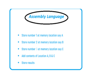 What is Java ? | Introduction | H2K Infosys Blog