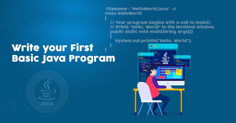 Write Your First Basic Java Program H2kinfosys Blog