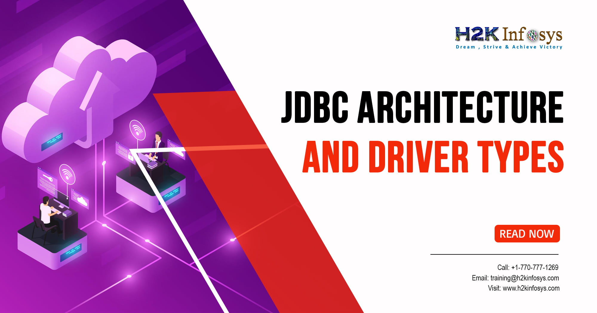 JDBC architecture & Driver Types | H2K Infosys Blog JDBC architecture & Driver Types | H2K Infosys Blog