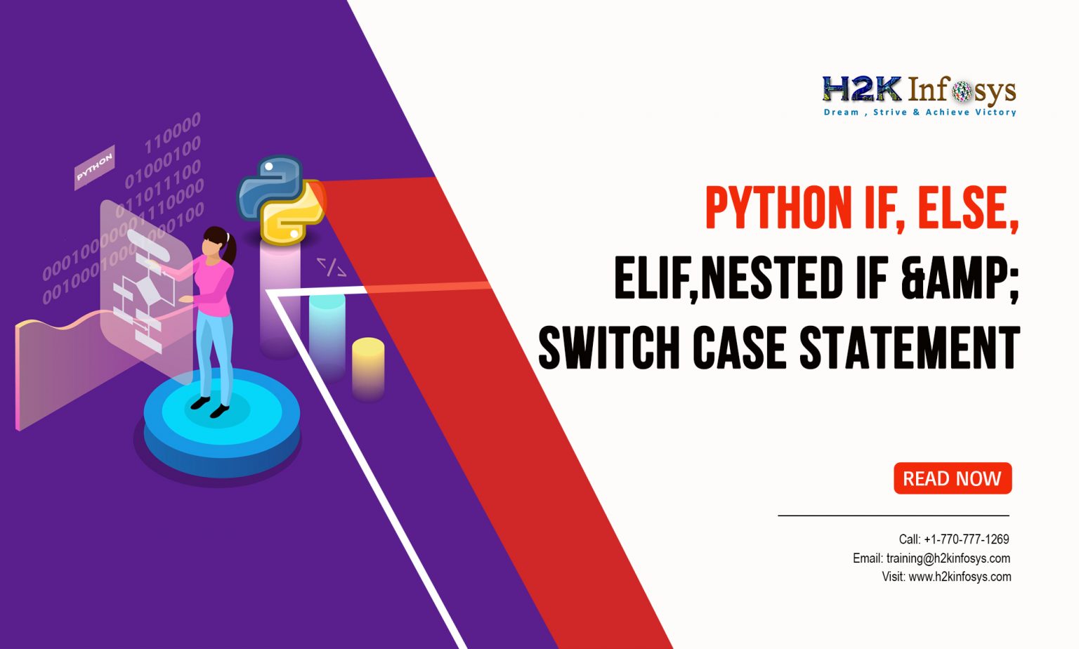 Python If Else Elif Nested If And Switch Case Statement H2k Infosys Blog
