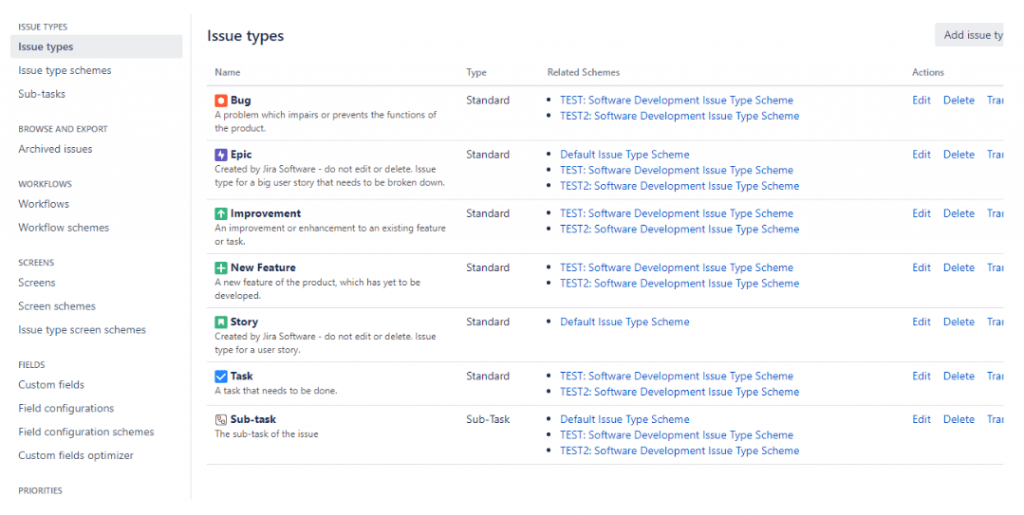 JIRA Issues And Issue Types H2kinfosys Blog