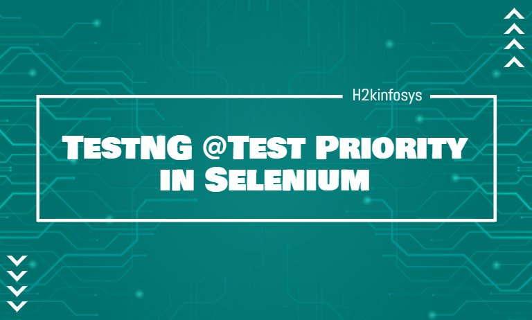 Testng Test Priority In Selenium H2k Infosys Blog