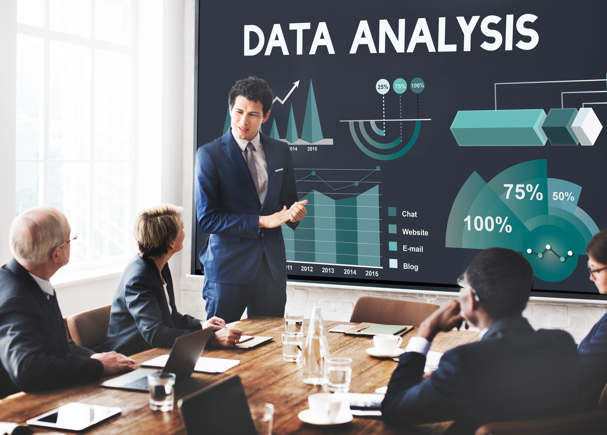 What is Business Intelligence? Beginners Guide