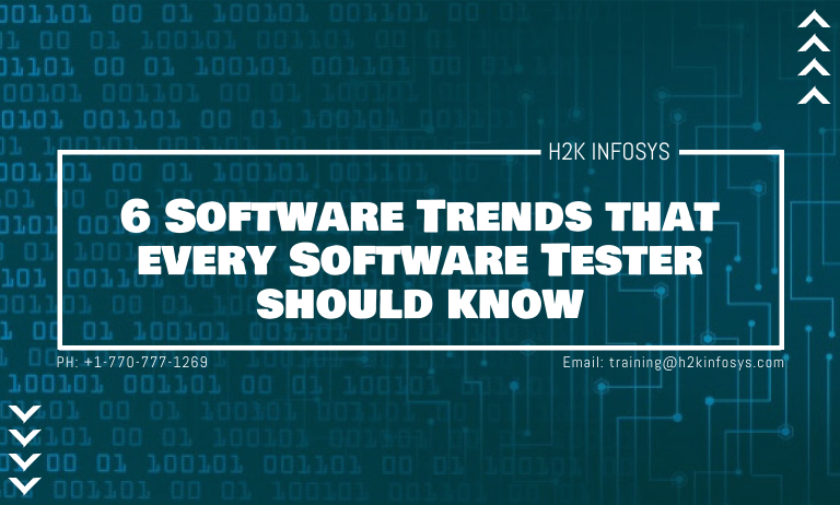 6 Software Trends that every Software Tester should know | H2K Infosys Blog 6 Software Trends that every Software Tester should know | H2K Infosys Blog