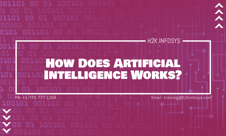 How Does Artificial Intelligence Works? | H2K Infosys Blog How Does Artificial Intelligence Works? | H2K Infosys Blog