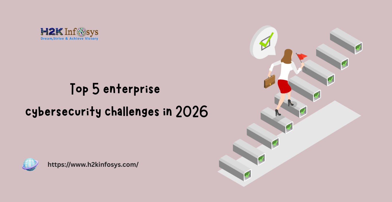 Top 5 enterprise cybersecurity challenges in 2026 | H2K Infosys Blog