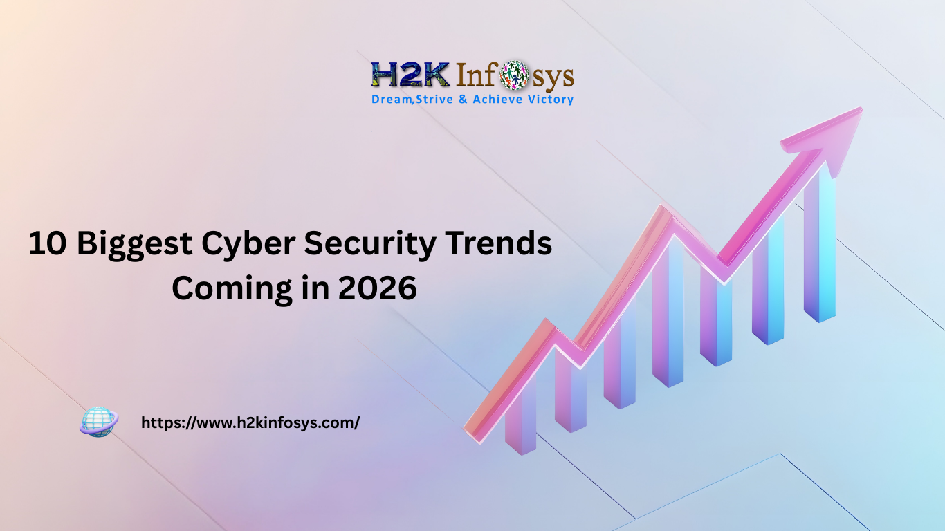 10 Biggest Cyber Security Trends Coming in 2026 | H2K Infosys Blog