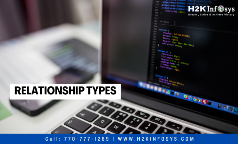 Operational Testing System Testing H2kinfosys Blog
