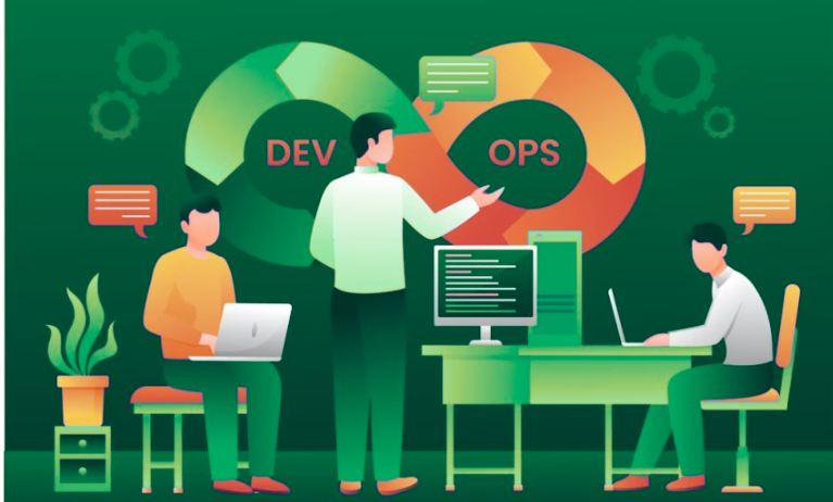 Selenium Software Cost in 2025: Is Selenium Free | H2K Infosys Blog Selenium Software Cost in 2025: Is Selenium Free | H2K Infosys Blog