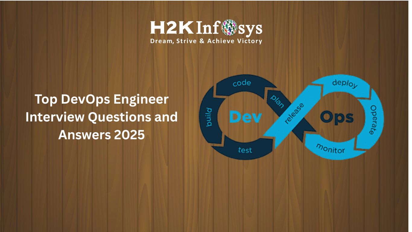 Top DevOps Engineer Interview Questions and Answers 2025