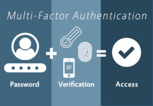 Can Selenium handle multi-factor authentication flows? | H2K Infosys Blog