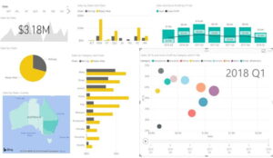 Top Principles of Effective Data Visualization | H2K Infosys Blog