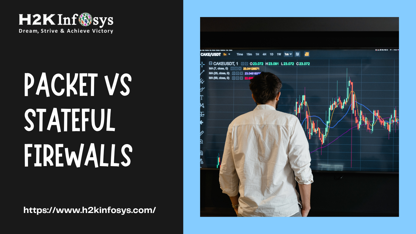Packet vs Stateful Firewalls: Secure Insights | H2K Infosys Blog