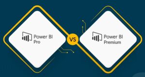 Power BI Pro vs Premium which one should you choose? | H2K Infosys Blog