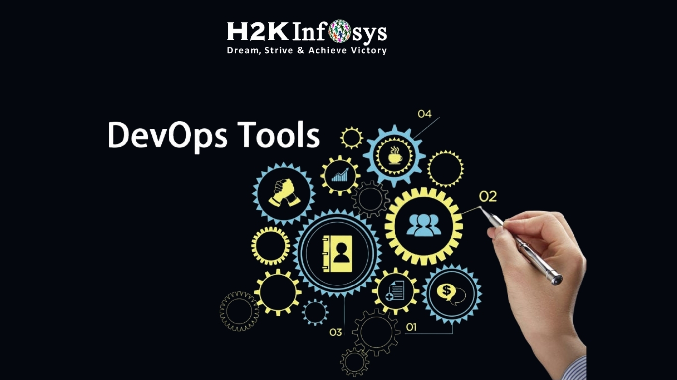 Top 10 DevSecOps Tools Every Developer Should Master in 2025 | H2K Infosys Blog