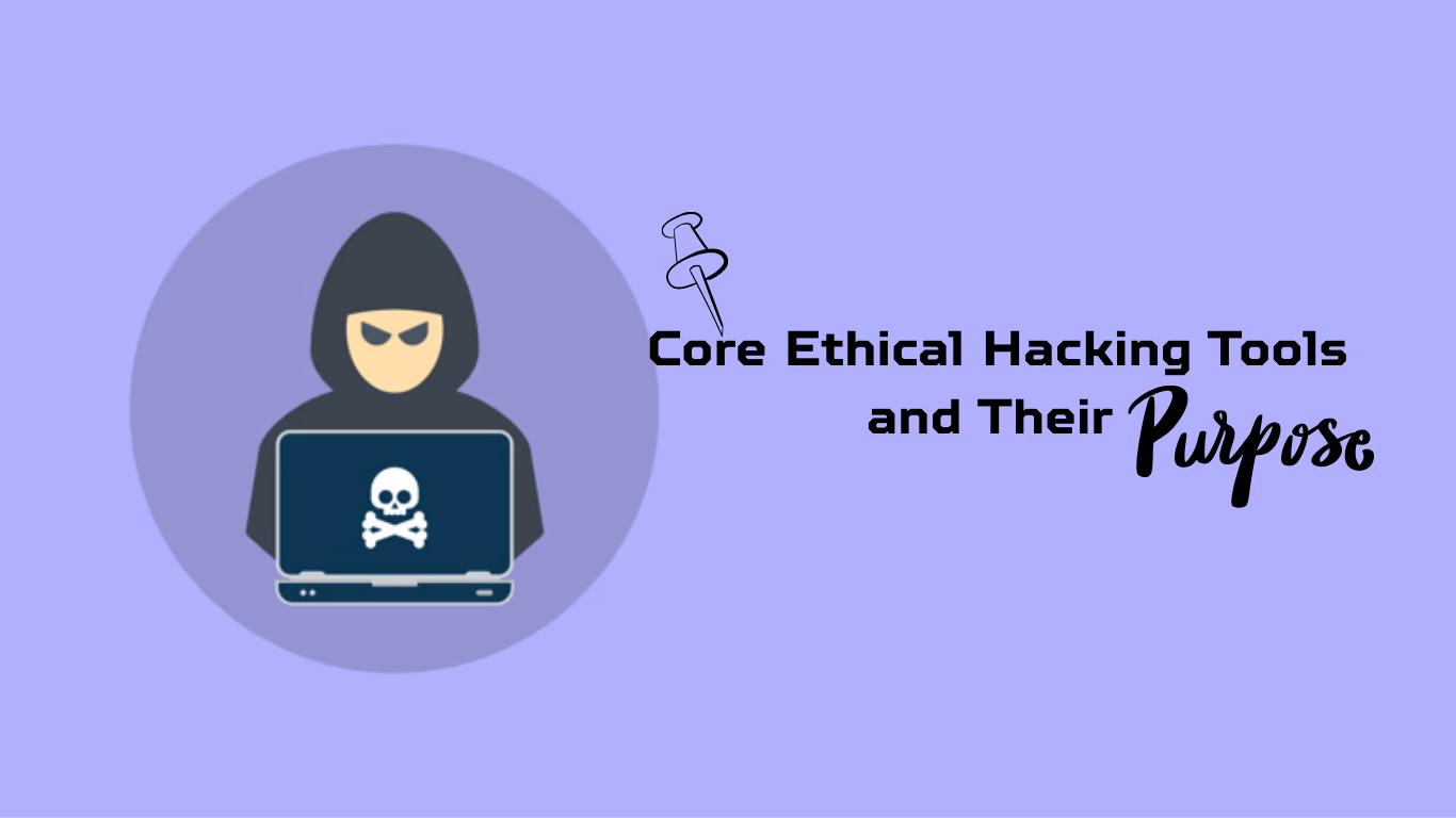 30 Ethical Hacking Tools for IT Professionals | H2K Infosys Blog