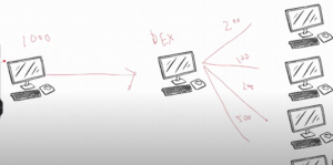 Tricentis Tosca Distributed Execution (DEX) Server Configuration and ...