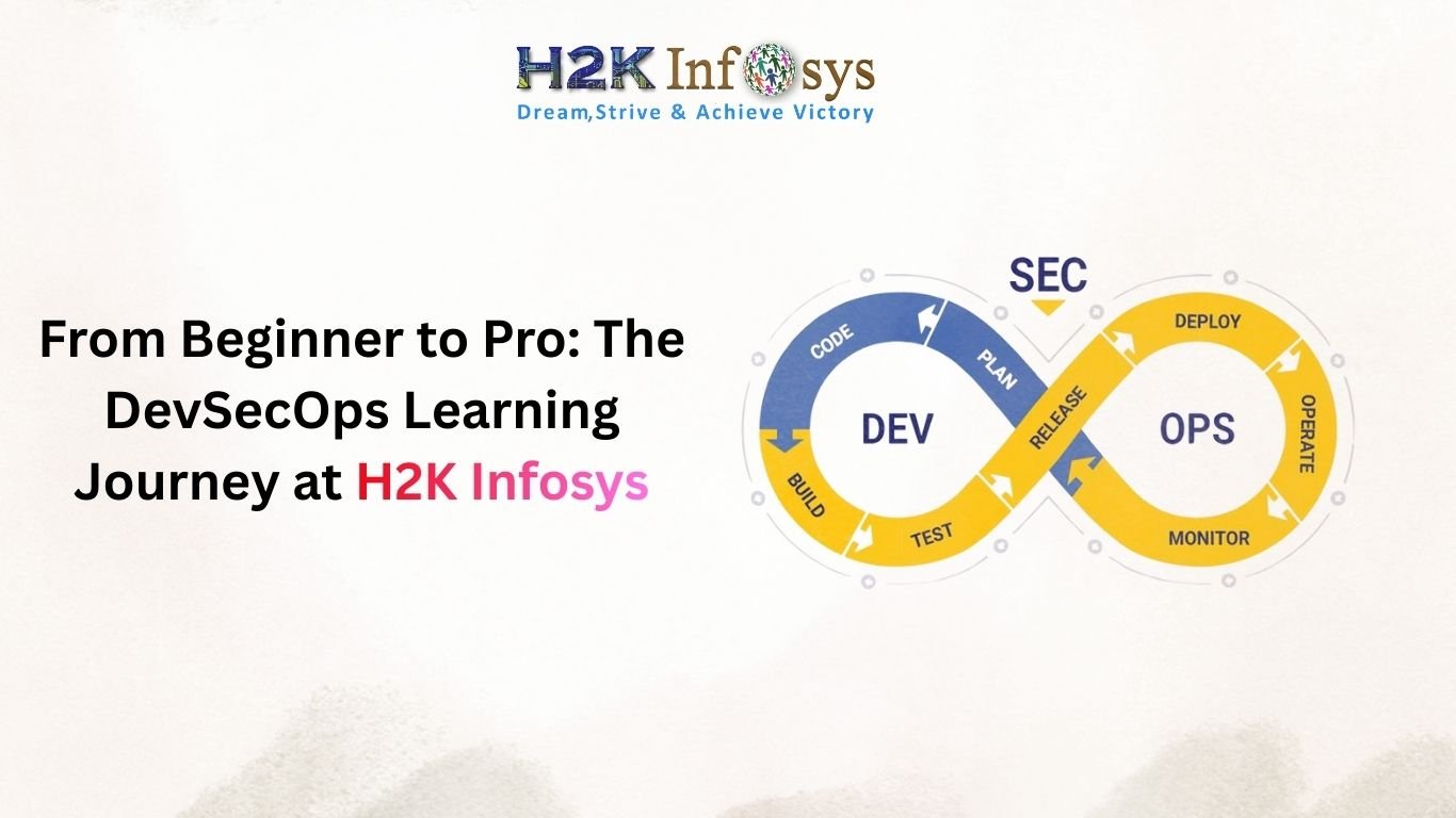 From Beginner to Pro: The DevSecOps Learning Journey at H2K Infosys | H2K Infosys Blog
