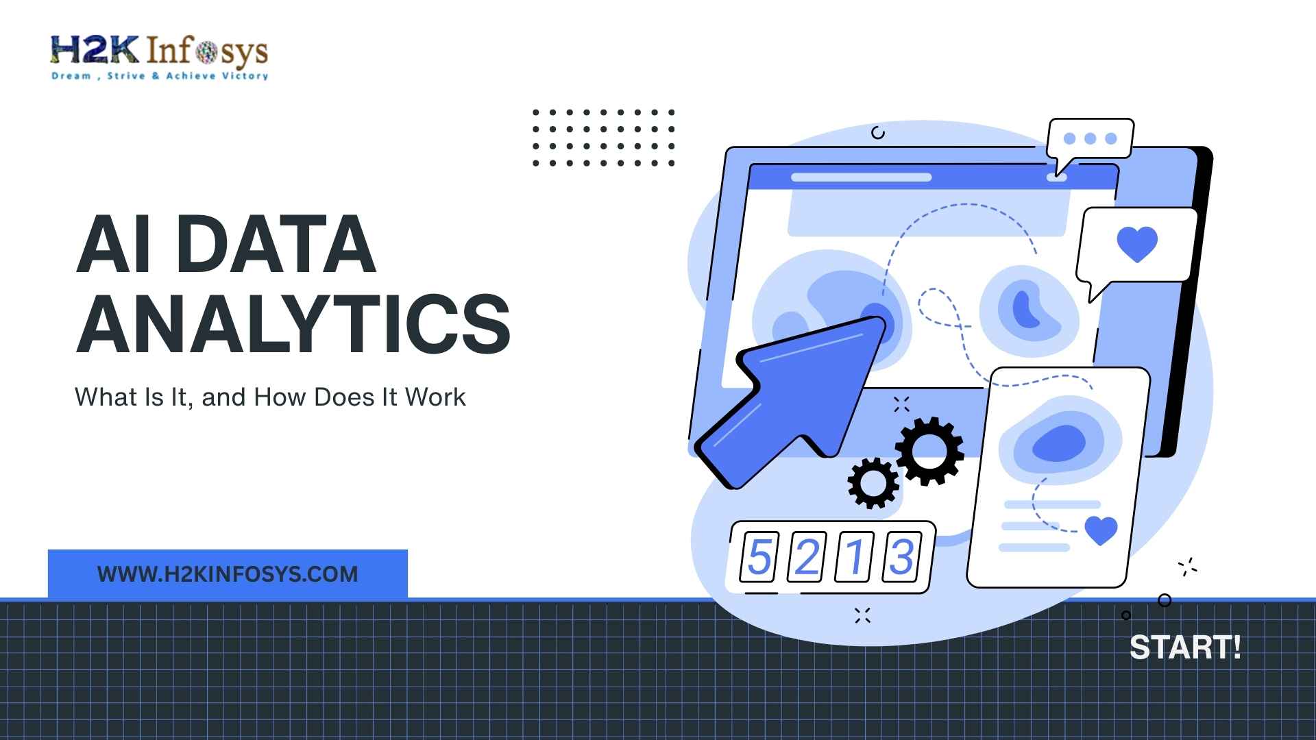 AI Data Analytics: What Is It, and How Does It Work? | H2K Infosys Blog