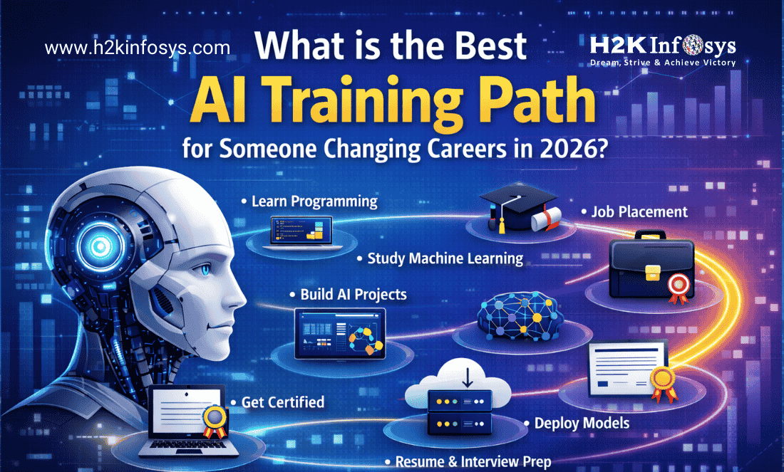 What Is the Best AI Training Path for Someone Changing Careers in 2026?