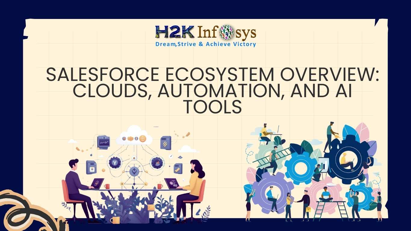 Salesforce Ecosystem Overview: Clouds, Automation, and AI Tools | H2K ...