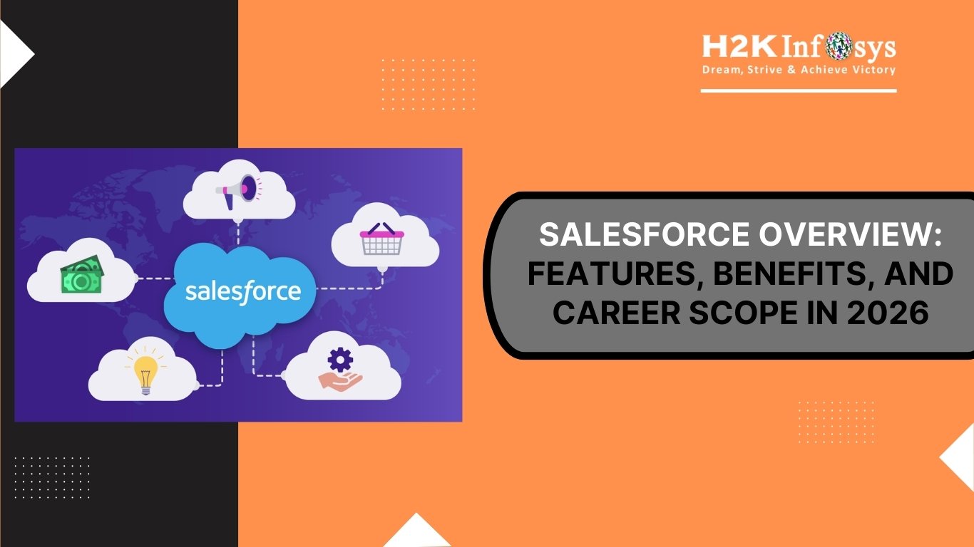 Salesforce Overview: Features, Benefits, and Career Scope in 2026 | H2K ...