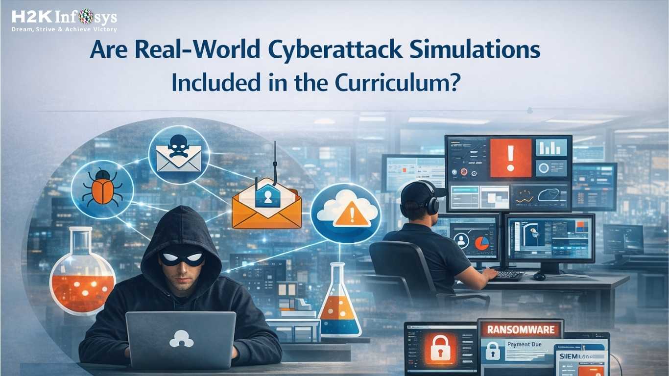 Are Real-World Cyberattack Simulations Included in the Curriculum ...
