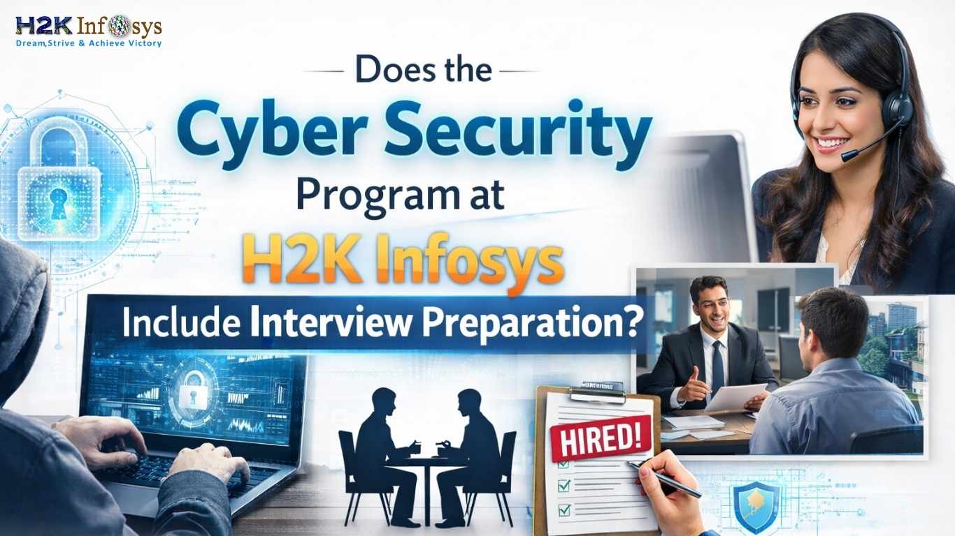 Does the Cyber Security Program at H2K Infosys Include Interview ...