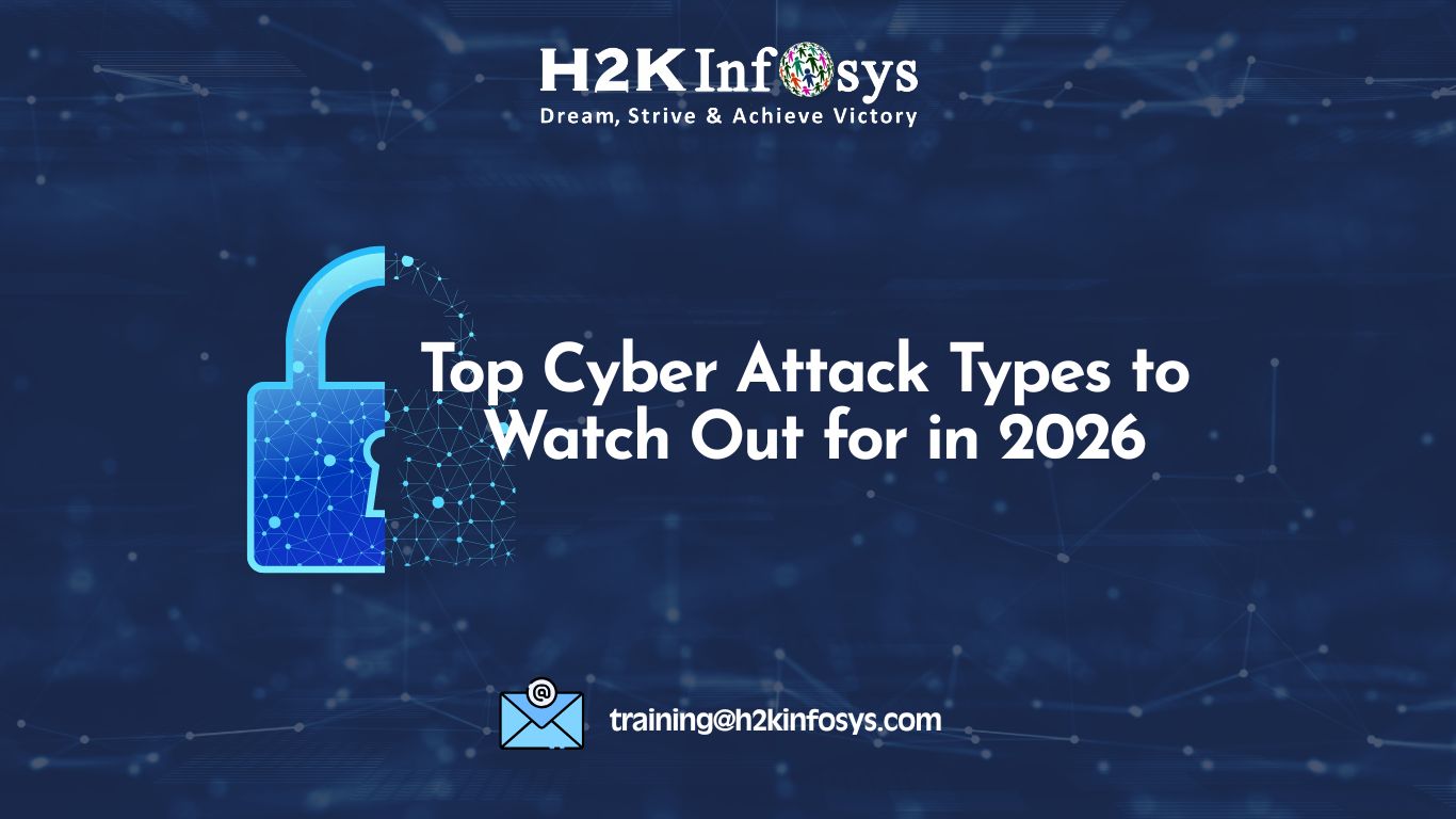 Top Cyber Attack Types to Watch Out for in 2026 | H2K Infosys Blog