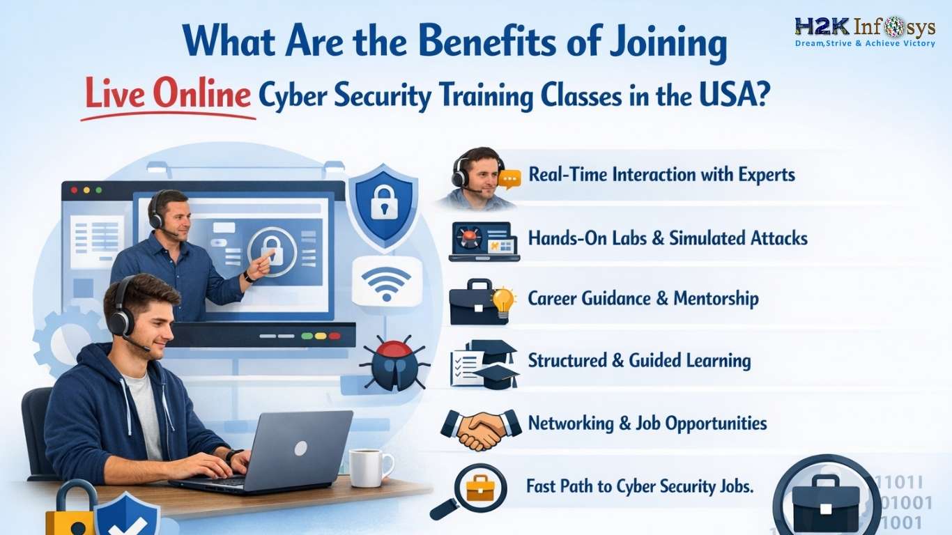 What are the benefits of joining live online cyber security training ...