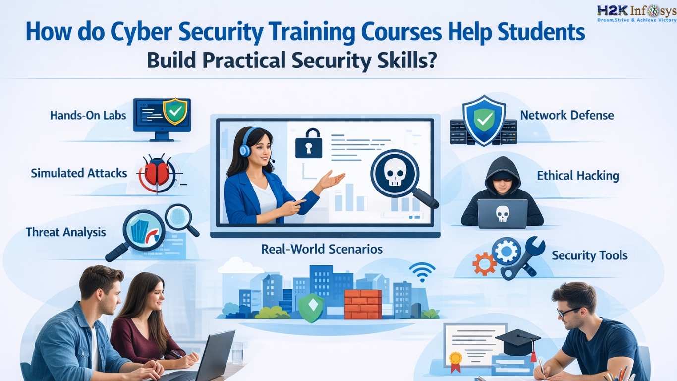 How do cyber security training courses help students build practical ...