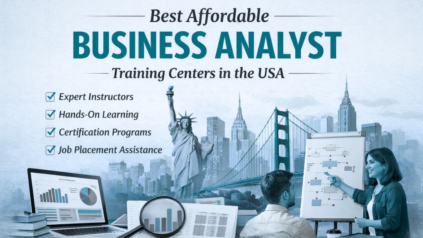 Best Affordable Business Analyst Training Centers in the USA | H2K ...
