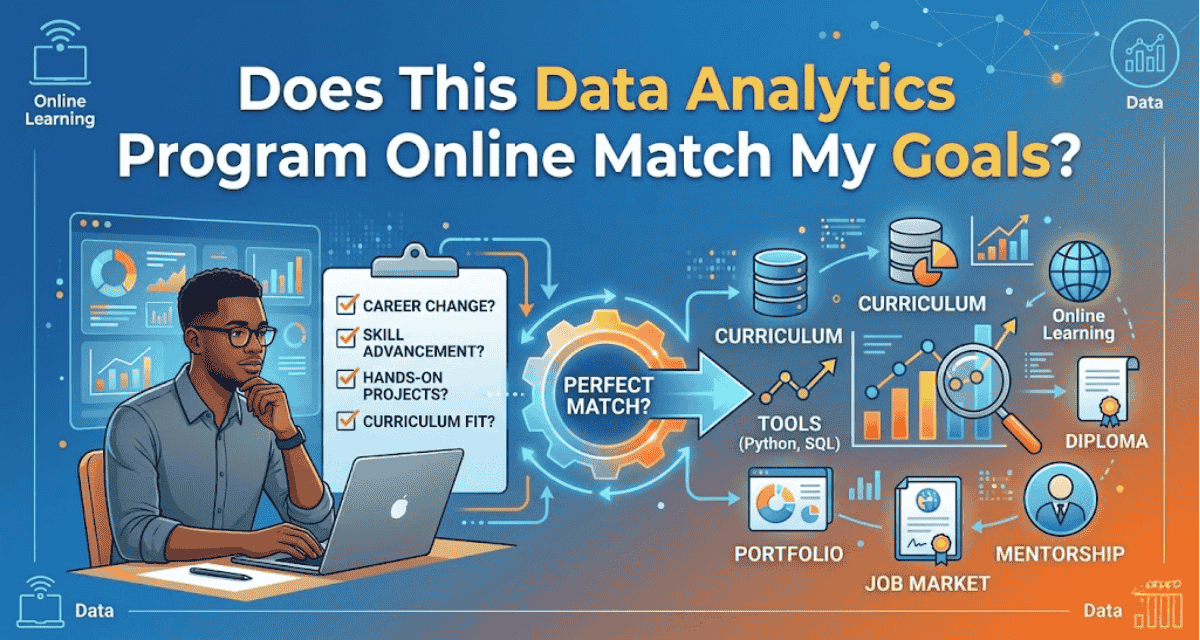Does This Data Analytics Program Online Match My Goals? | H2K Infosys Blog